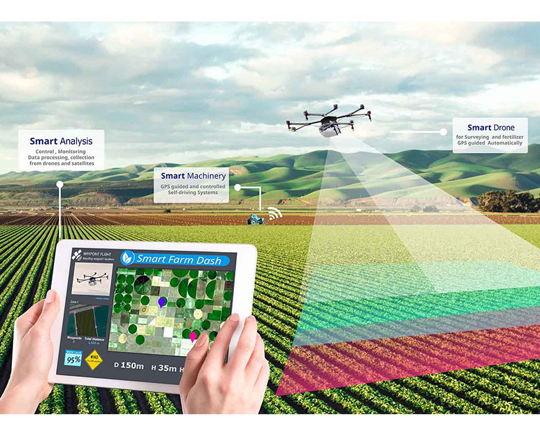 Panduan Pemilihan Drone Terbaik Untuk Pemetaan Arsitektur ...